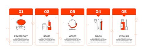 미용 바디 케어 및 화장품 관련 프로세스 인포그래픽 템플릿 프로세스 타임라인 차트 선형 아이콘이 있는 워크플로 레이아웃 0명에 대한 스톡 벡터 아트 및 기타 이미지 Istock