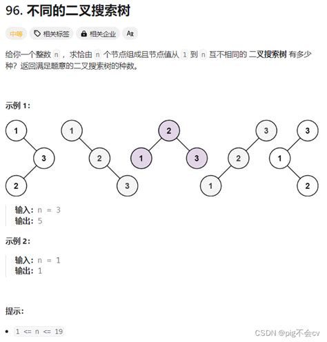 97不同的二叉搜索树（lc96 M） Csdn博客