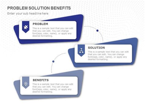 Problem Solution Benefits Powerpoint Template Problem And Solution Problem Statement