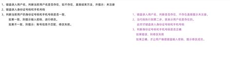 Java学习第十二天笔记 字符串230 修改逻辑 前端导师歌谣 博客园