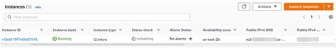 Бесплатный vps на 1 год на aws ec2 amazon blog