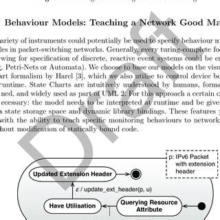 IPv Packet With Chained Extension Headers Download Scientific Diagram