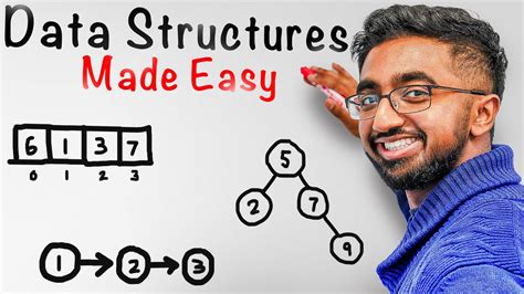 data structures explained for beginners how i wish i was taught youtube