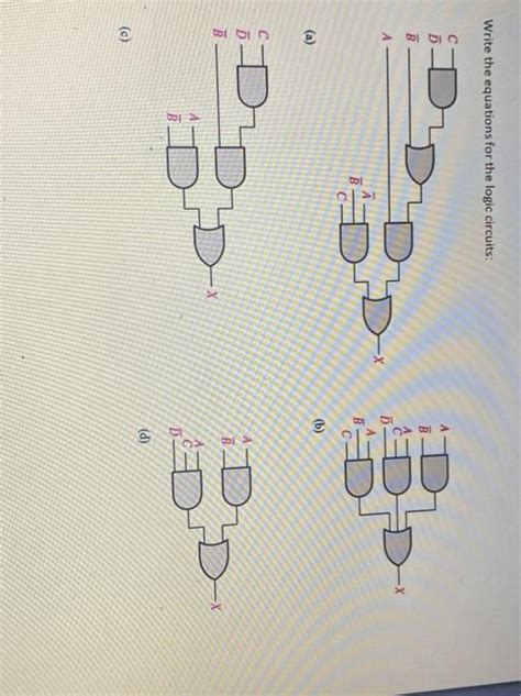 Solved Convert The Boolean Equations To Standard Sop Form