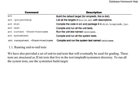 Database Management Assignment Help Ppt