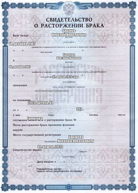 Создать комикс мем свидетельство о расторжении брака 2020 копия свидетельства о расторжении