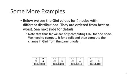 Ml Decision Tree2pptx
