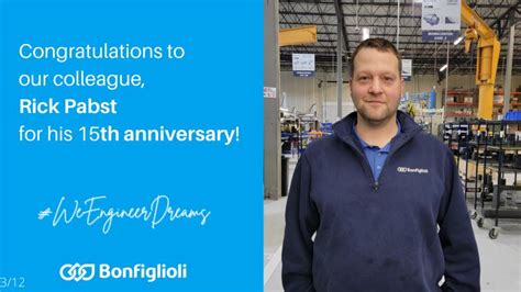 Bonfiglioli On Linkedin Bonfiglioliusa Weengineerdreams Bonfiglioli Careers Workanniversary…