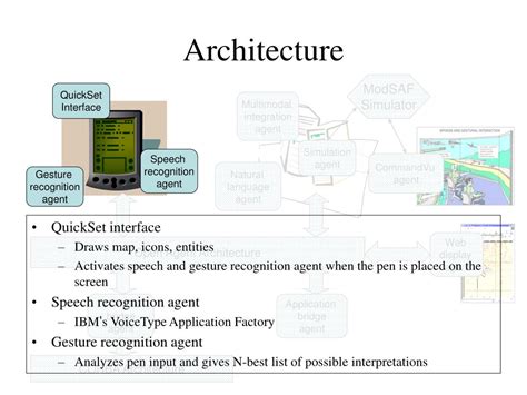 Ppt Multimodal Interaction For Distributed Interactive Simulation Powerpoint Presentation Id