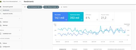Desarrollo Y Diseño Web Modificación Web En Asp Para Mejora Del Seo