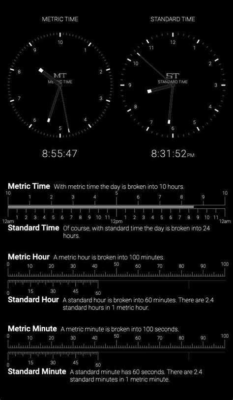 Metric Time · Adriau