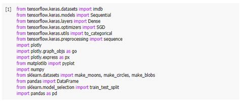 การวิเคราะห์ประสิทธิภาพ Machine Learning Model ด้วย Learning Curve By Chaitawat Phootongjai