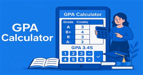 How To Do Calculate Gpa Easy Step By Step Gradegenius Blog