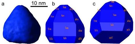 A Surface Rendered Reconstructed Nanoparticle B C Model Download Scientific Diagram