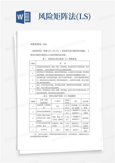 风险矩阵法 ls Word模板下载 编号lpkwzxmx 熊猫办公
