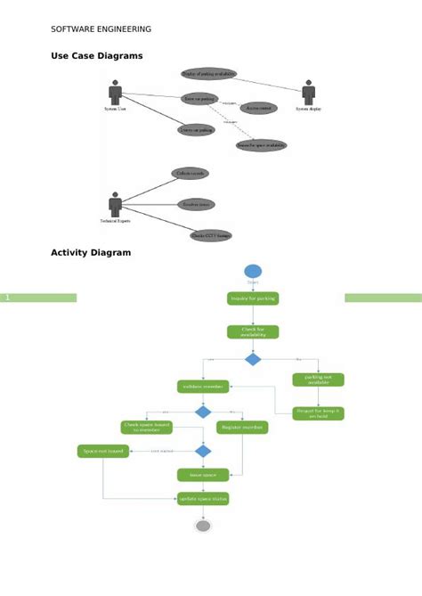 Software Engineering