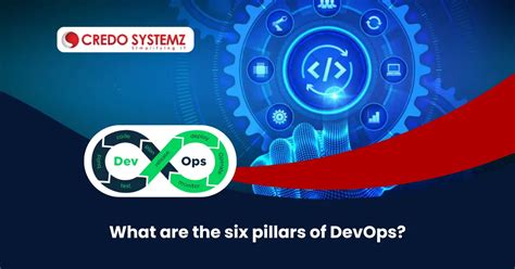 Six Pillars Of Devops Credo Systemz