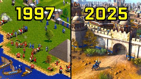 Evolution Of Age Of Empires 1997 2025 Youtube