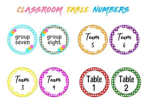 Classroom Table Numbers Circle Table Numbers Table Team Group Numbers