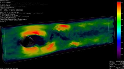 dr moritz lehmann on linkedin fluidx3d cfd gpu cpu computex opencl