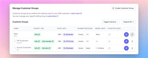 Customers SparkLayer Docs