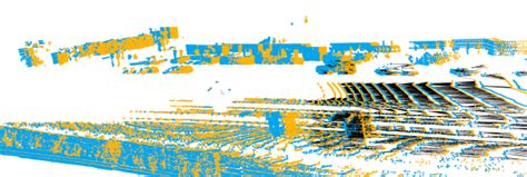 github gpeihong image based scene flow estimation for 3d point clouds
