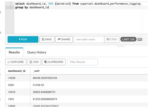 Automatically Rename Col Columns To Fix User Flow Sqllab Explore Resulting In Error · Issue