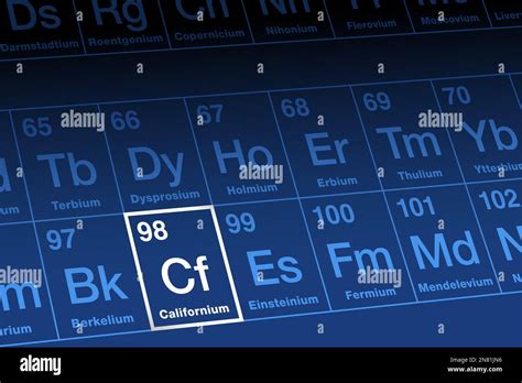 Californium On Periodic Table Radioactive Transuranic Metallic Element In The Actinide Series