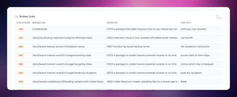 Laravel Pulse Cards To Show Response Times Scheduled Jobs Broken Links Freek Van Der Herten