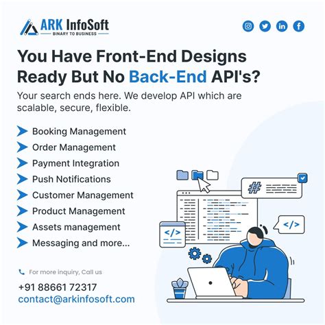 Ark Infosoft On Linkedin Dotnet Dotnetdeveloper Backend Backenddevelopment Backendengineer
