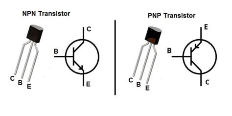 Different Types Of Transistors And Their Applications Techsparks