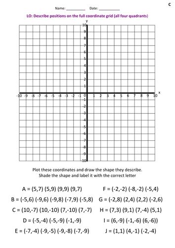 Ks2 Coordinates Translations And Reflections Resource Pack By Mrajlong Teaching Resources Tes