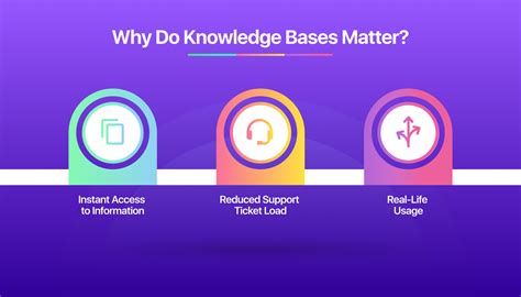 Profit And Loss Formulas Solved Problems With Explanations Pdf Matterhere