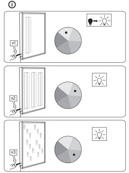 Ikea ObegrÄnsad Led Wall Lamp Instruction Manual