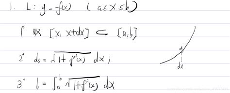 考研数学（二）知识点回顾及笔记（第五章 定积分及应用）定积分及其应用笔记 Csdn博客
