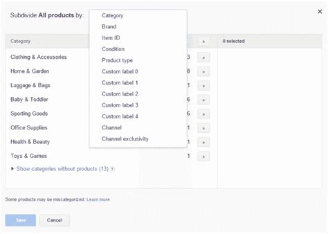 Complete Guide To Optimize Google Shopping Campaign Google Best Practices Techcresendo