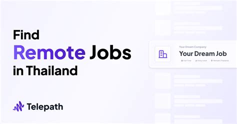 Full Stack Software Developer At Zupports Telepath