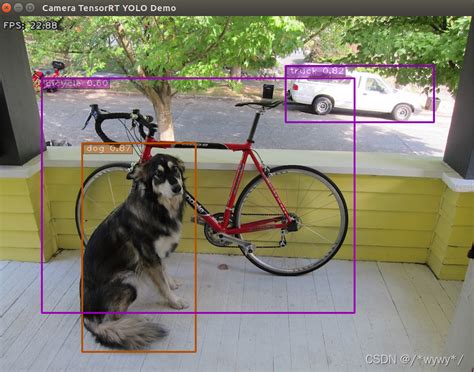 Jetson Nano使用tensorrt加速yolo V4 Tiny进行实时检测yolov4 Tiny Tensorrt Csdn博客