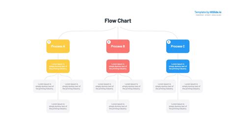 Flow Chart PowerPoint Presentation