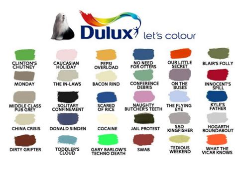 Dulux Paint Yellow Colour Chart At Toby Denison Blog Dulux Paint Yellow Colour Chart At Toby Denison Blog