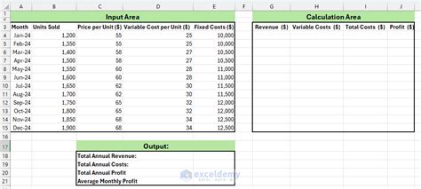 Getting Started With Excel For Financial Modeling Exceldemy