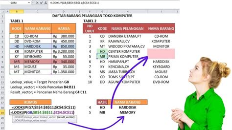 Fungsi Rumus Lookup Excel Beserta Contohnya Betantt