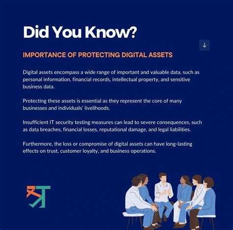 Shravas Technologies On Linkedin Shravas Digitalassets Dataprotection Cybersecurity