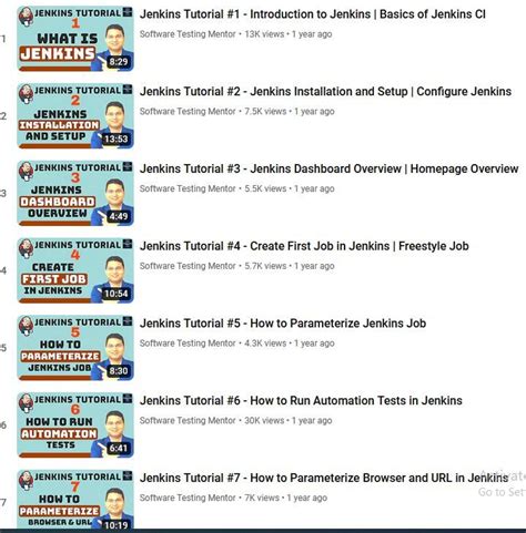 Rcv Academy And Software Testing Mentor On Linkedin Jenkinstutorial Jenkinstraining Jenkins