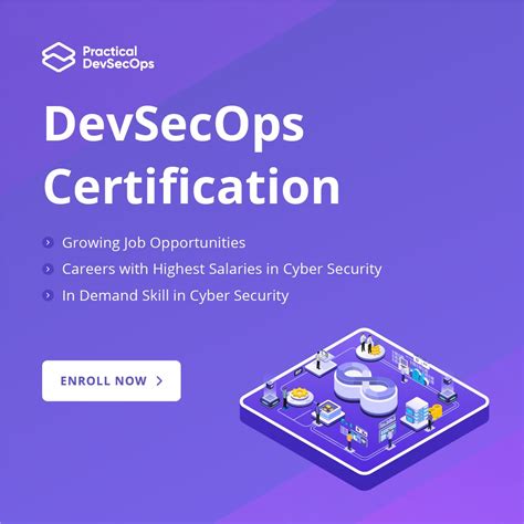Practical Devsecops On Linkedin Pre Signup Practical Devsecops