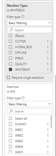 Repleacing Blank With Zeros Microsoft Fabric Community