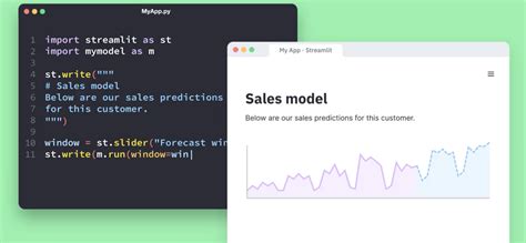 Ways To Make A Basic Gui In Python By Manpreet Singh Medium