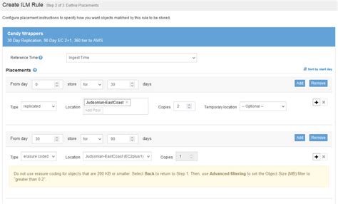 Netapp Storagegrid Understanding Erasure Coding And Information Lifecycle Management