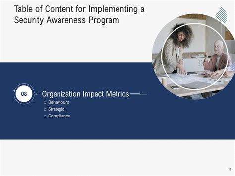 Implementing A Security Awareness Program Powerpoint Presentation