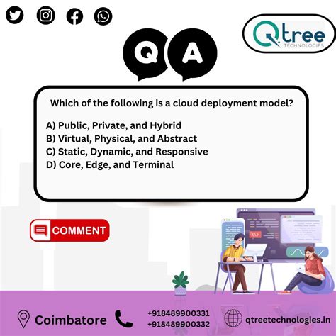 Qtree Technologies On Linkedin Qtree Qtreetechnologies Qtreetech Coimbatore Saravanampatti